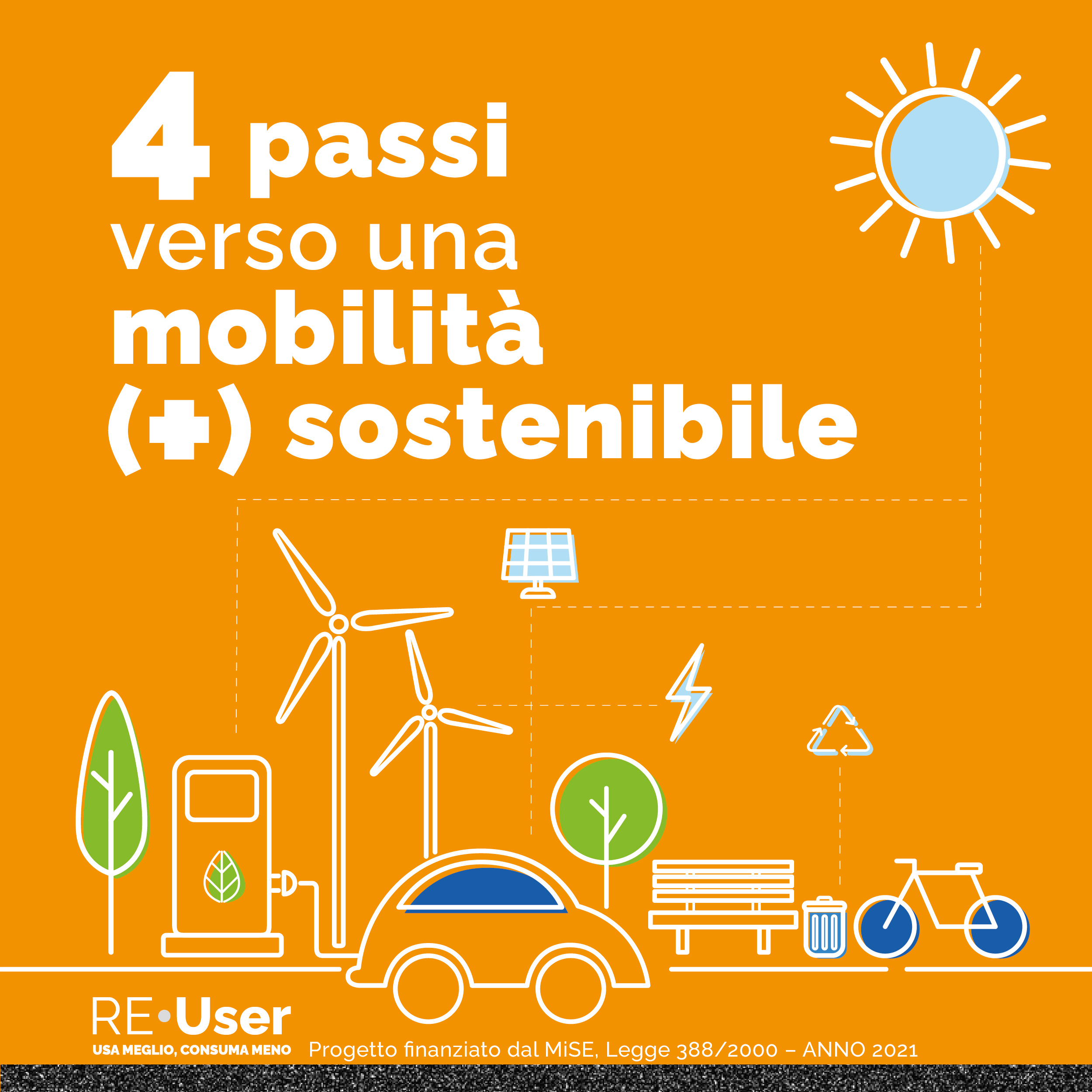 “4 passi verso la mobilità (più) sostenibile”, pubblicata la nuova guida di Cittadinanzattiva ...